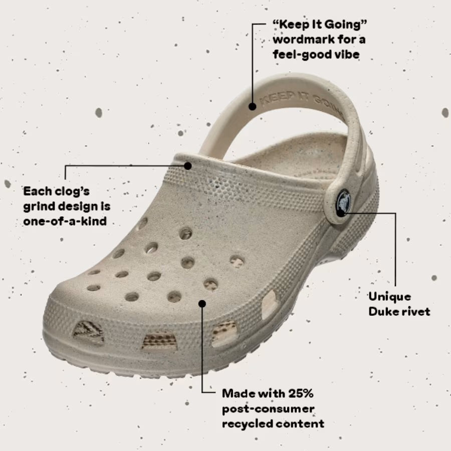 Crocs Launches Limited-Edition "Keep It Going Classic Clog" to Boost C ...